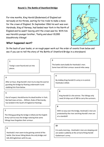 Battle of Stamford Bridge | Teaching Resources