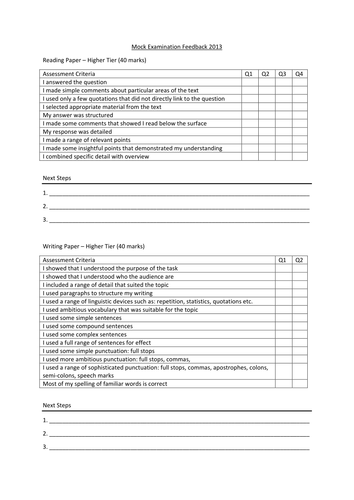 Mock Examination Feedback WJEC Lang/Lit | Teaching Resources