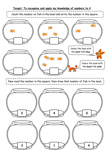 Recognise and apply knowledge of numbers to 4 | Teaching Resources