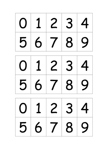 Y3 Unit A1-Counting, Partitioning and Calculating | Teaching Resources