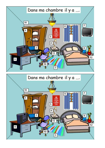 Dans ma chambre | Teaching Resources