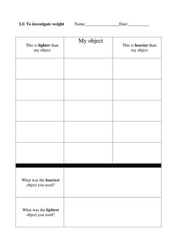 Heavier Lighter Than - Weight by Direct Comparison | Teaching Resources