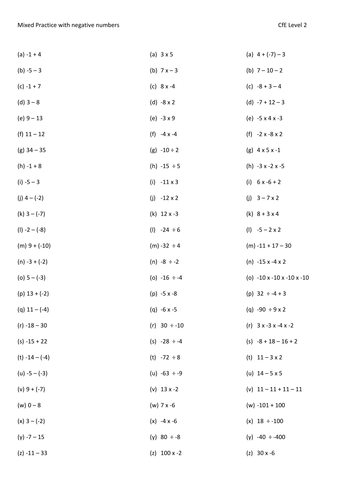 Negative Numbers Practice +/-/x/ ÷ | Teaching Resources Negative Numbers Practice +/-/x/ ÷ | Teaching Resources