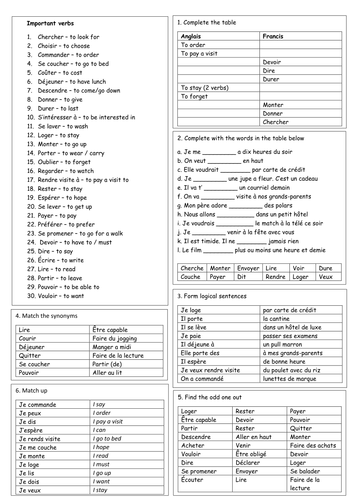 Gianfranco Conti's Shop - Teaching Resources - TES