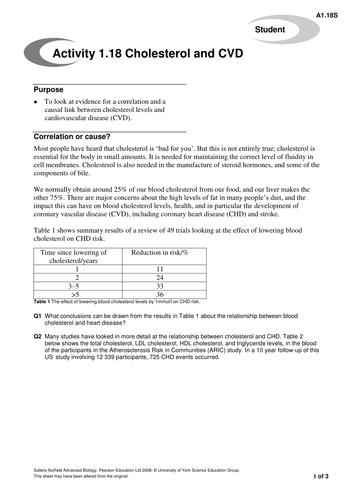Edexcel topic 1 cholesterol | Teaching Resources