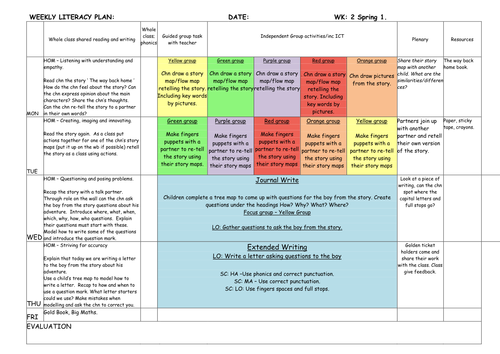 Weekly planning - ' The way back home ' by katiefecak - Teaching ...