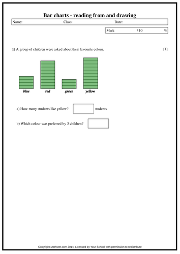 Bar Charts | Teaching Resources