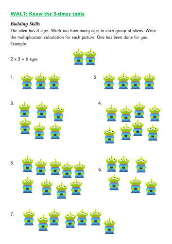 Multiplication using the grid method | Teaching Resources