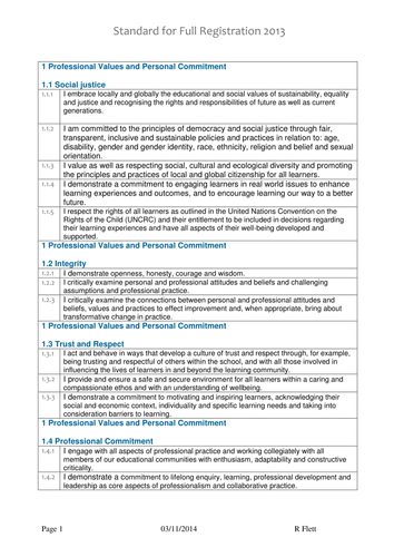 Standard for Full registration 2013 | Teaching Resources