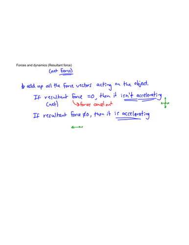 Forces and Dynamics - resultant force | Teaching Resources