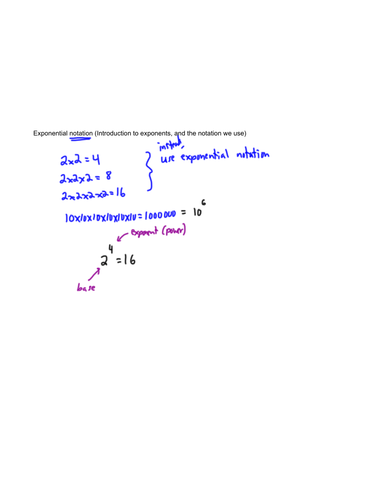 Exponential notation | Teaching Resources