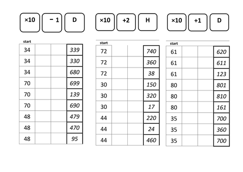 Target Puzzles 2 | Teaching Resources