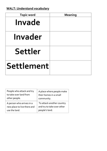 Vocabulary of invasion, match-up activity | Teaching Resources