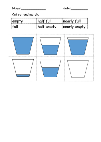 Preschool capacity resources
