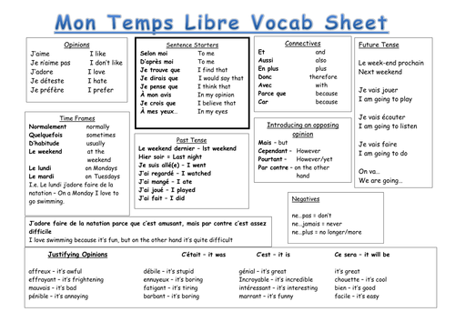 Free Time French Vocab Writing Mat | Teaching Resources