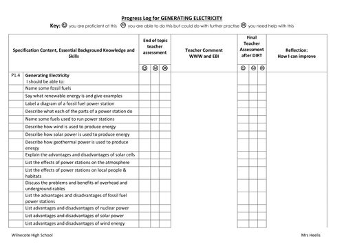 Generating Electricity New AQA checklist from spec | Teaching Resources
