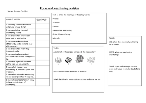 Rocks revision sheet | Teaching Resources