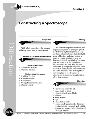 Constructing a Spectroscope | Teaching Resources