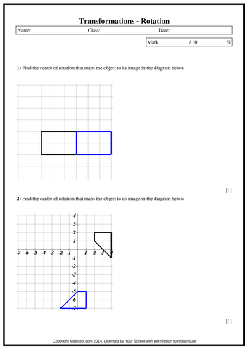 Rotation Teaching Resources
