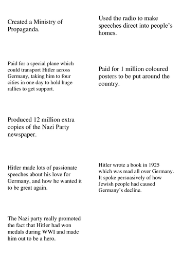 Hitler's Rise to Power - 4. Policies/Propaganda | Teaching Resources