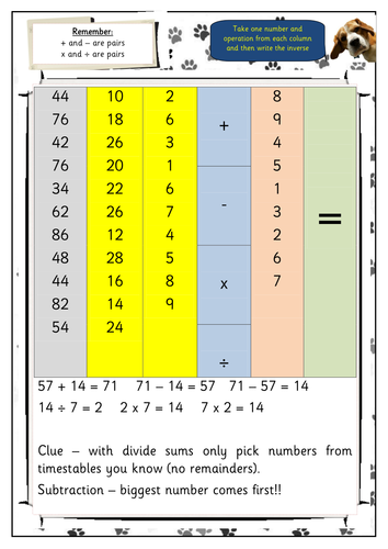Finding the inverse operation. | Teaching Resources