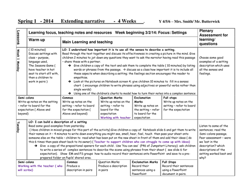 Story Writing - Science Fiction | Teaching Resources