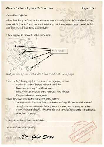 Cholera Transmission - Dr John Snow | Teaching Resources