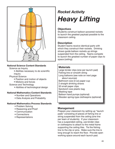 Heavy Lifting Activity | Teaching Resources