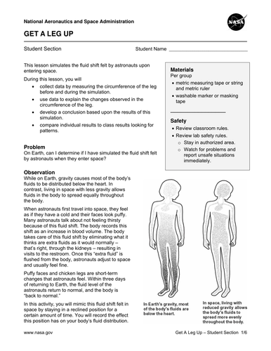 How would your body change in space? | Teaching Resources
