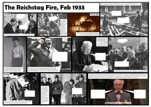 The Reichstag Fire 'Graphic Novel' Activity | Teaching Resources