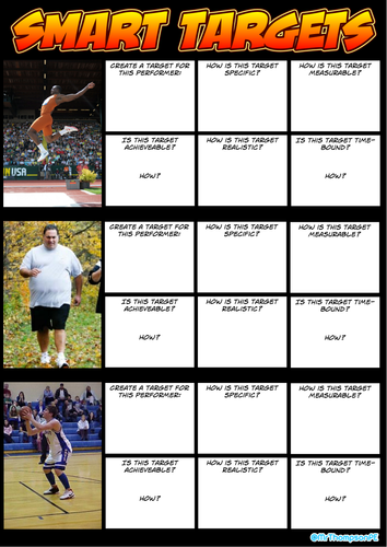 Smart targets for core subjects Level 4-5 by jacqui1974 - Teaching ...