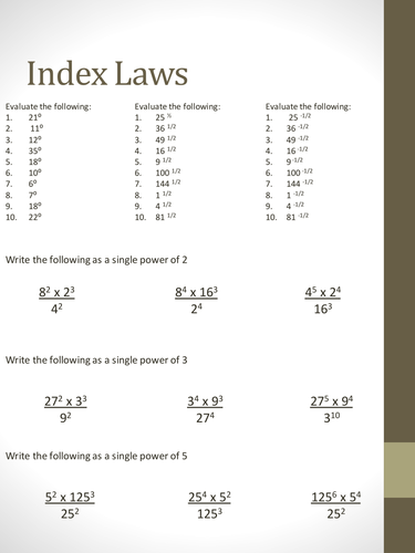 Index Laws Sheet Teaching Resources