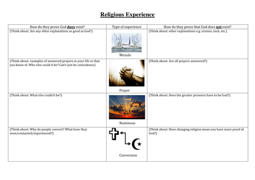 Why do people believe in God? Religious Experience | Teaching Resources