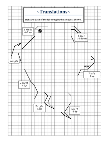 Transformations Teaching Resources