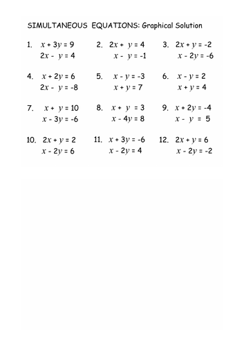 Simultaneous Equations: Graphs | Teaching Resources