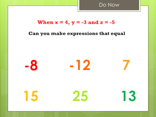 Substitution | Teaching Resources
