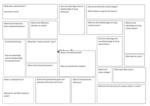 AQA GCSE Physics P1 revision worksheets | Teaching Resources AQA GCSE Physics P1 revision worksheets | Teaching Resources