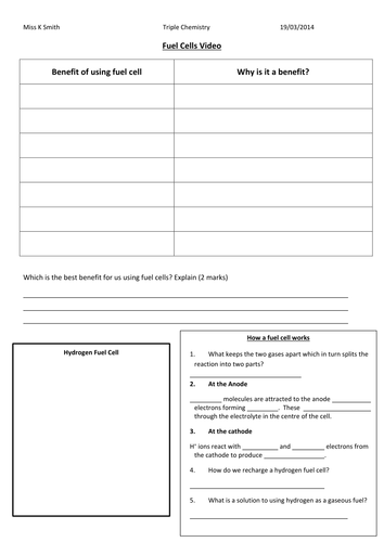 AQA Fuel Issues | Teaching Resources