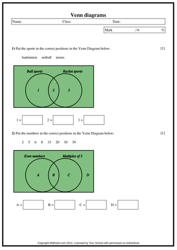 Venn Diagrams | Teaching Resources Venn Diagrams | Teaching Resources