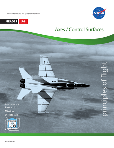 Axes/Control Surfaces - KS3 | Teaching Resources