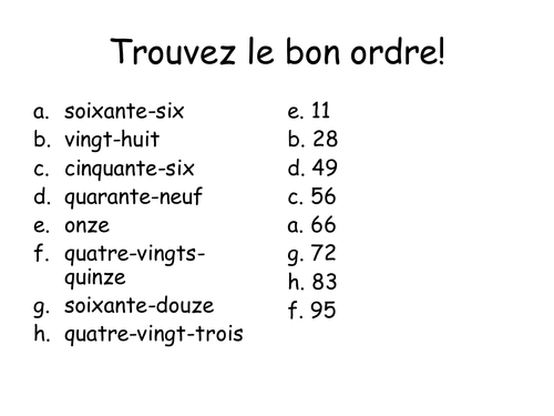 KS3 French Year 9 assessment preparation | Teaching Resources KS3 French Year 9 assessment preparation | Teaching Resources