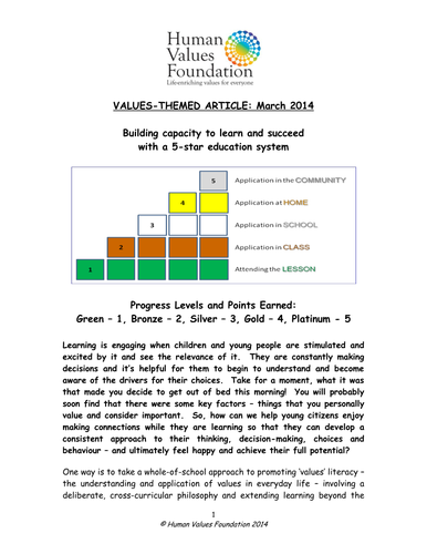 Mastering real-life values - Progression chart | Teaching Resources