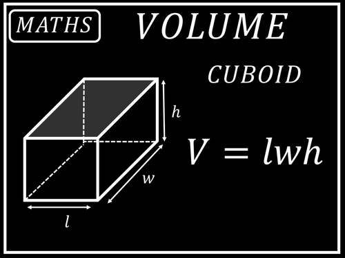 Maths Posters - Volume | Teaching Resources