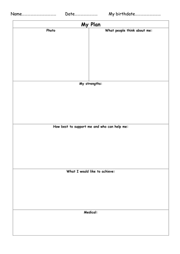 Person Centred Plan or IEP | Teaching Resources