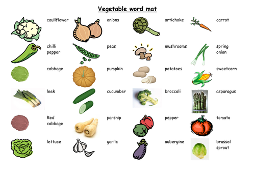 Vegetable word mat | Teaching Resources