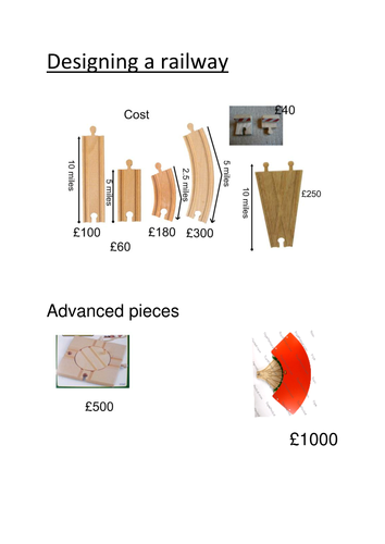 Algebra/Number Train Investigation | Teaching Resources