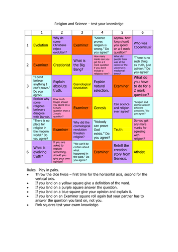 Religion and Science revision grid game | Teaching Resources
