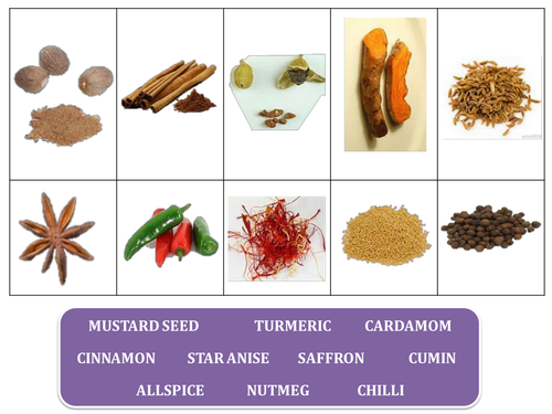Spices by amcglasson - Teaching Resources - Tes