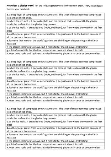 Glaciers | Teaching Resources