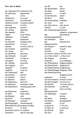 GCSE German Vocabulary lists - AQA spec | Teaching Resources GCSE German Vocabulary lists - AQA spec | Teaching Resources